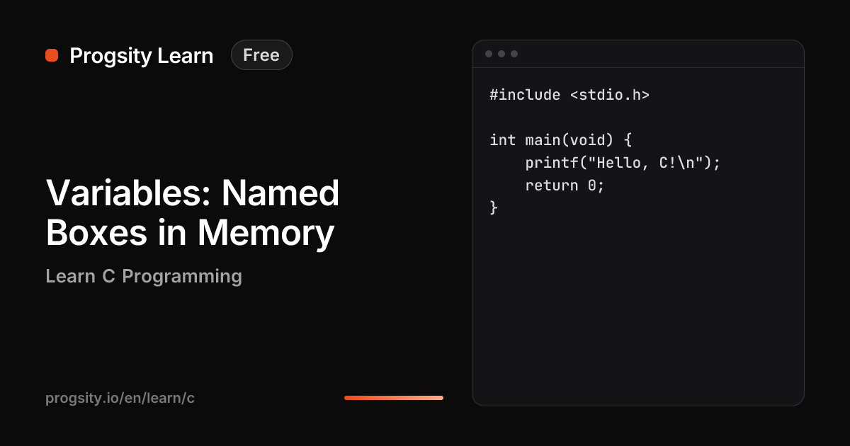 Variables: Named Boxes in Memory | Learn C Programming | Progsity